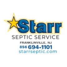 Track Map – New Jersey Motorsports Park